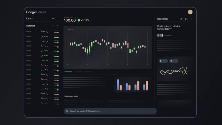 Google Finance redesign goes all in on AI, complete with a chatbot